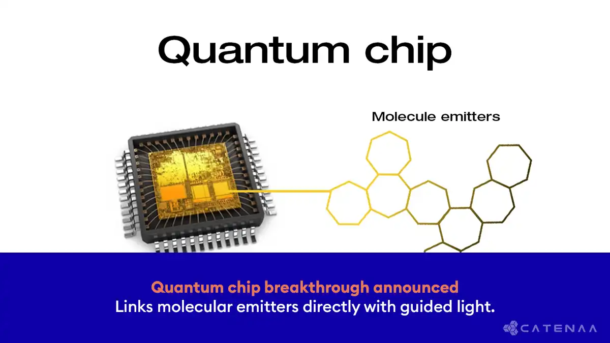 Quantum Chip Links Molecule Emitters