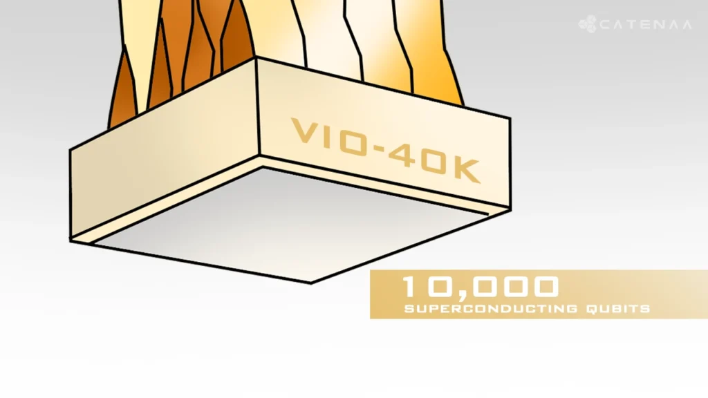 QuantWare Launches 10,000-Qubit Chip
